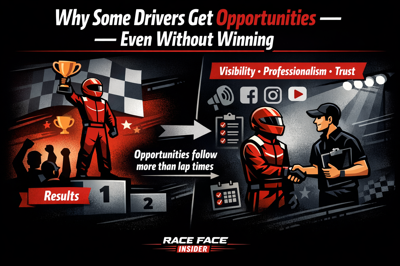Why Some Drivers Get Opportunities — Even Without Winning - Race Face TV